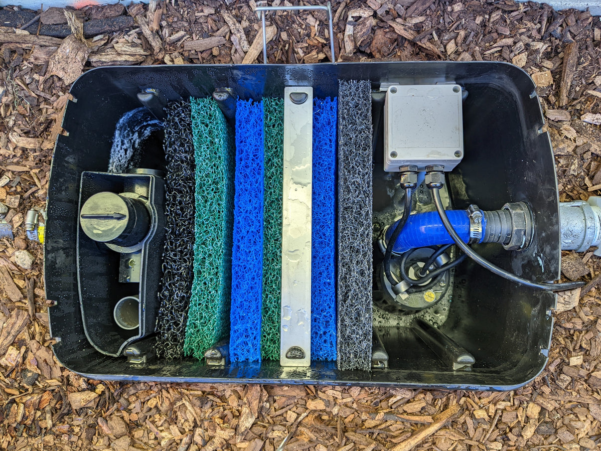 Greywater System Aqua2use GWDD - Water Wise Group