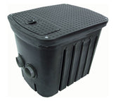 Greywater Systems & How You Can Use Them - Water Wise Group